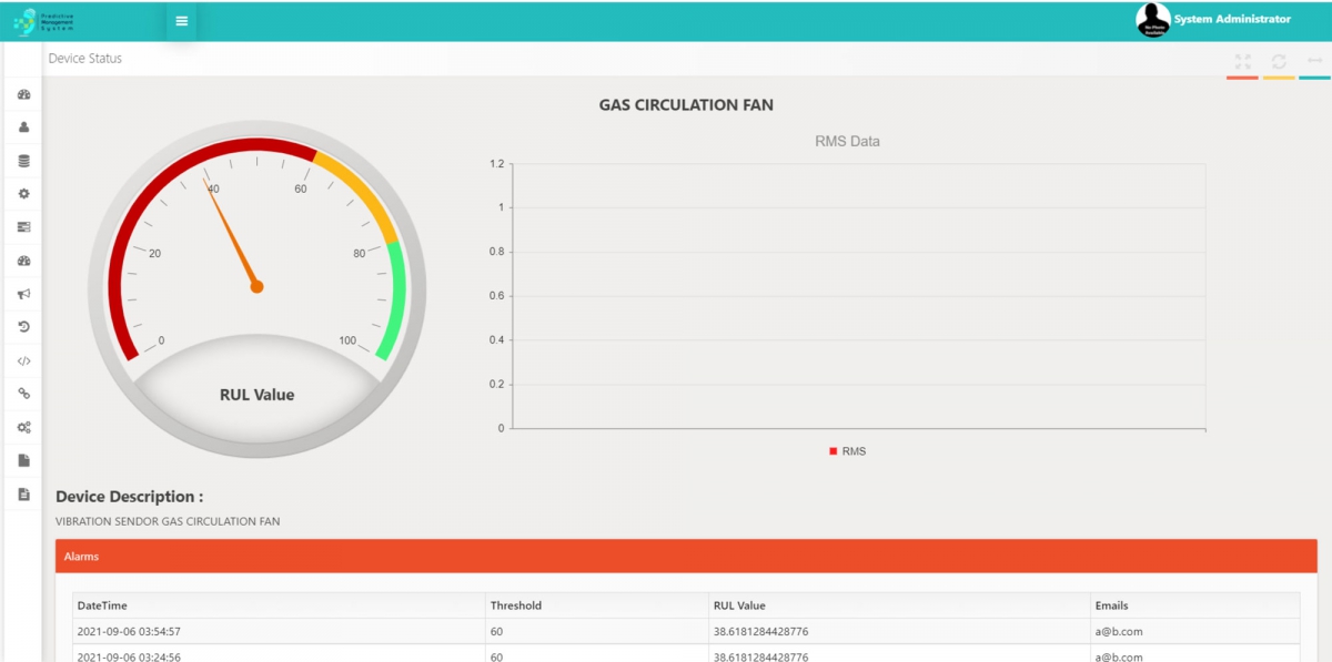 predictivemanagementsystem – PdM Application